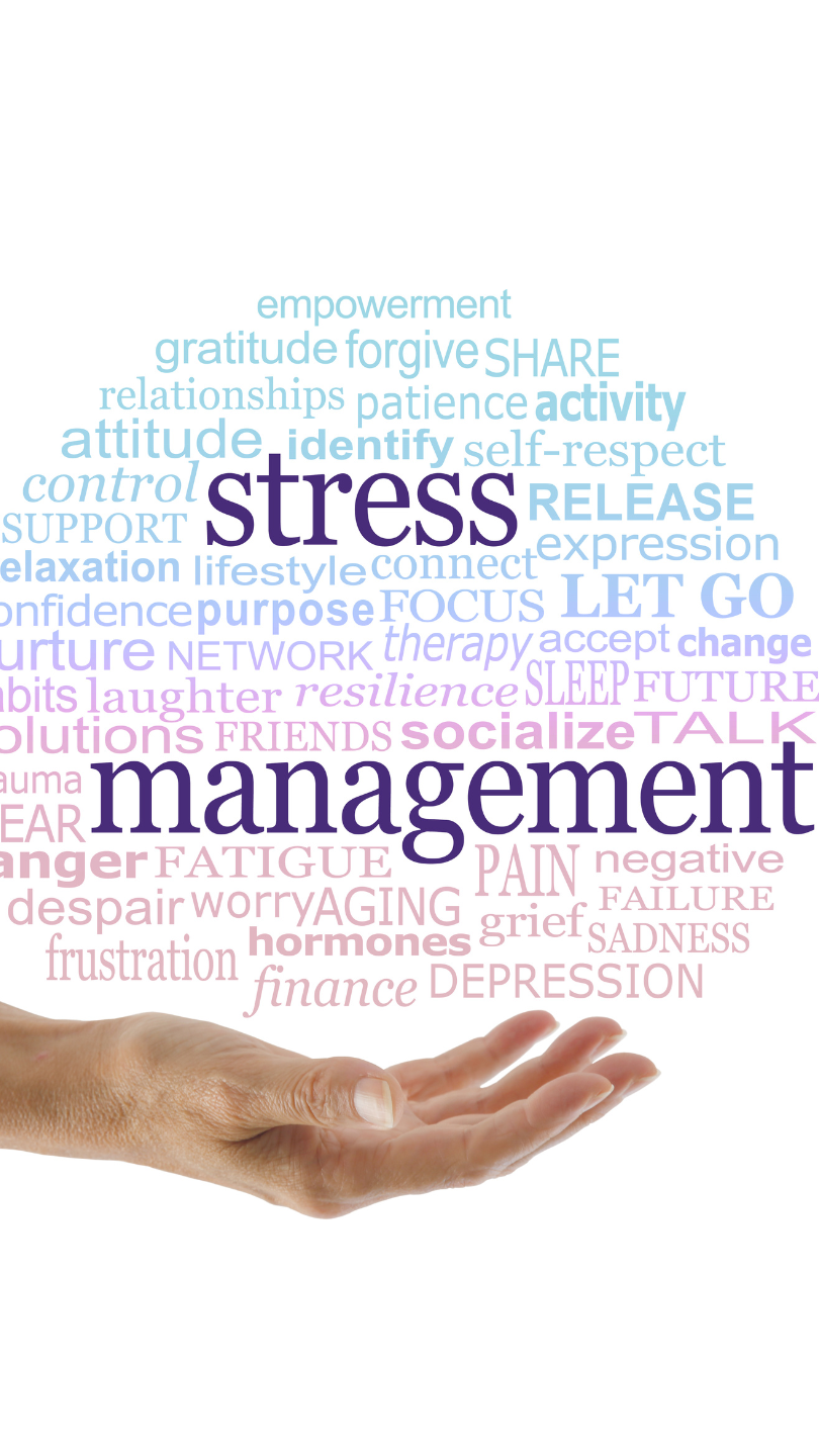 Home - Strictly Stress Management